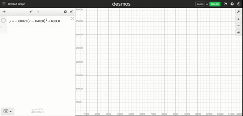 SOLVED:The nation of Textilia does not allow imports of clothing. In ...
