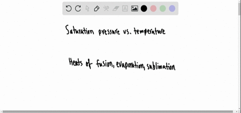 SOLVED:Mention two uses of the Clapeyron equation.
