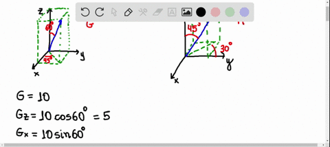 SOLVED: Find the scalar components of three-dimensional vectors 𝐆 and 𝐇 in the following figure ...