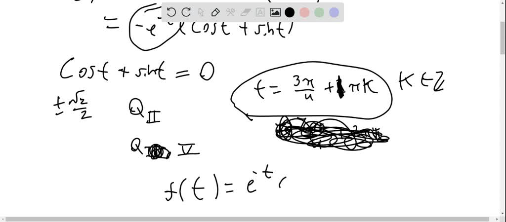 SOLVED:The motion of a spring is described by f(t)=e^-t cos t . Compute ...