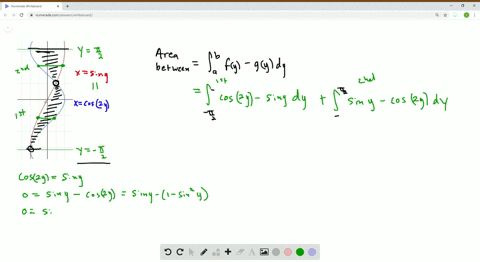 SOLVED:For the following exercises, graph the equations and shade the ...