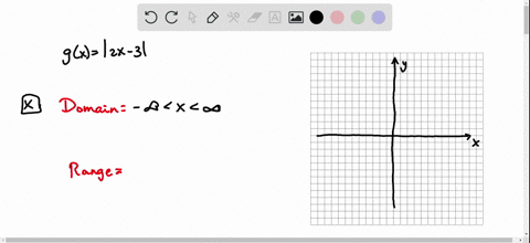 SOLVED:(a) determine the domain, (b) sketch the graph and (c) determine the range of the ...