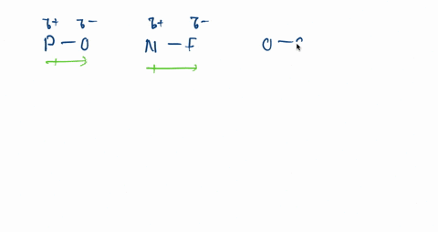 SOLVED: Show the dipole arrow for each of the following bonds: (6.7) a ...