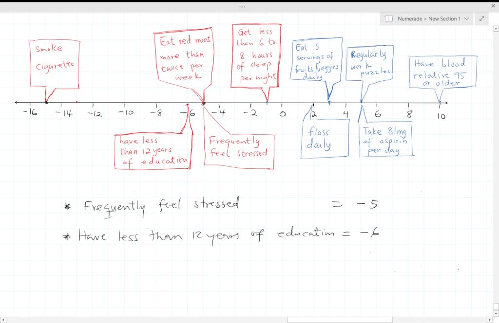 Life expectancy in the U.S. is: a. Decreasing faster in the last 10 ...