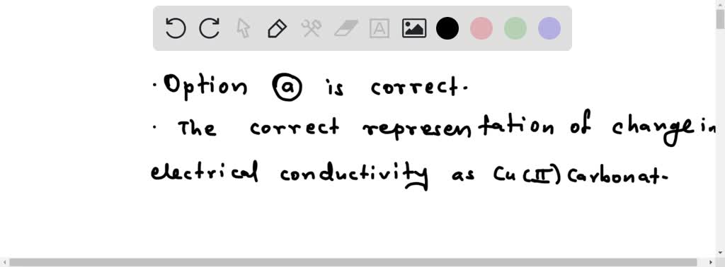 SOLVED: A Brouwer diagram displays: (a) Defect concentrations versus ...