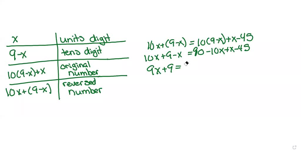 The sum of the digits of a two-digit number is 9 . Also, nine times this number is twice the ...