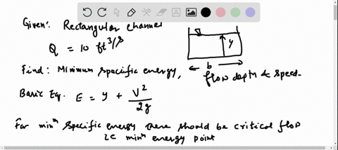 SOLVED: A rectangular channel carries a discharge of 10 ft^3 / s per ...