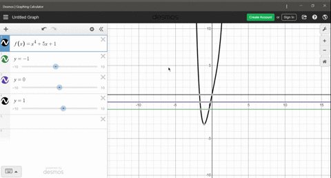SOLVED:Use a calculator to graph the function. Then, using the graph ...