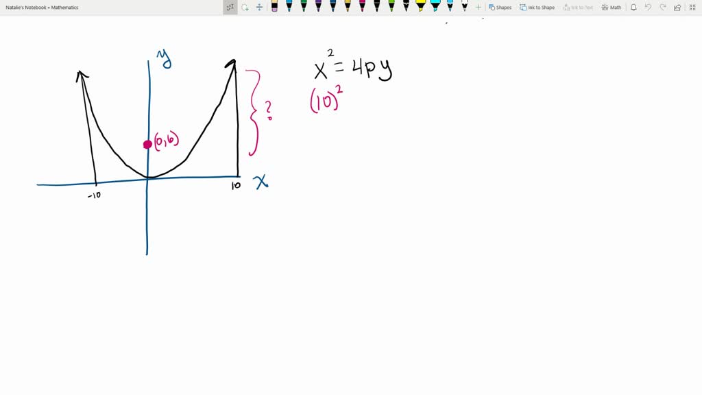 A satellite dish in the shape of a parabolic surface has a diameter of ...