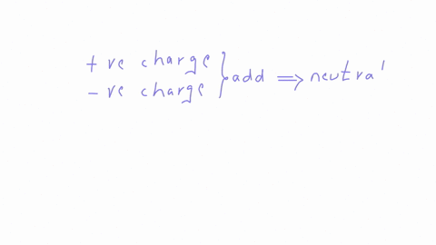 SOLVED:Explain If an object is electrically neutral, what can you say ...