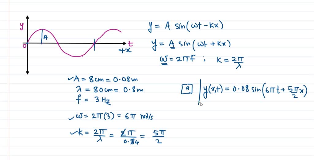 SOLVED: (a) Write the expression for y as a function of x and t for a sinusoidal wave traveling ...
