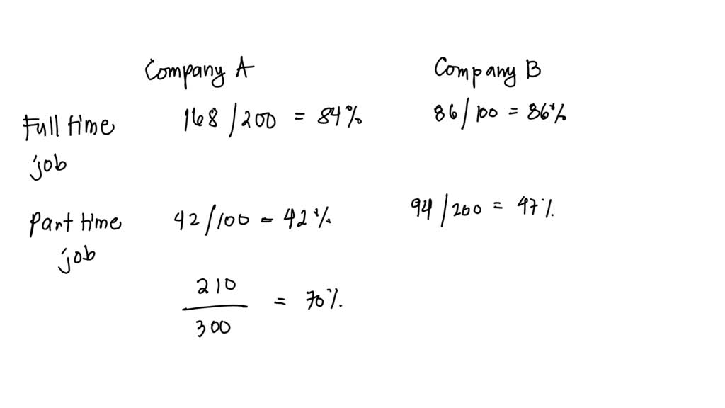 SOLVED:A well-known example of Simpson's Paradox, published by Bickel ...