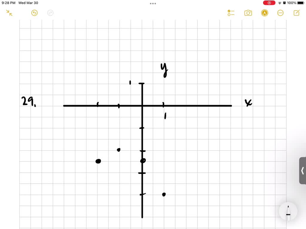 ⏩SOLVED:Graph each parabola. y=-(1)/(2)(x+1)^2-2 | Numerade