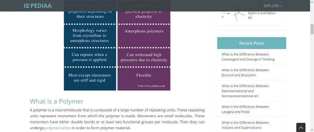 SOLVED: Why is there so much variation in the stiffness of products ...
