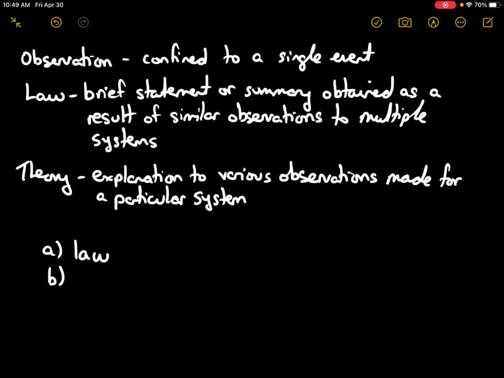 SOLVED:Identify each statement as being most like an observation, a law ...