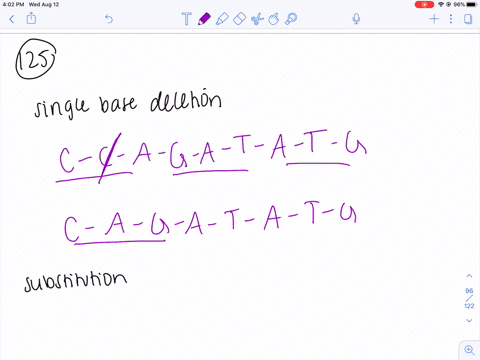 SOLVED:The deletion of a single base from a DNA molecule can be a fatal ...