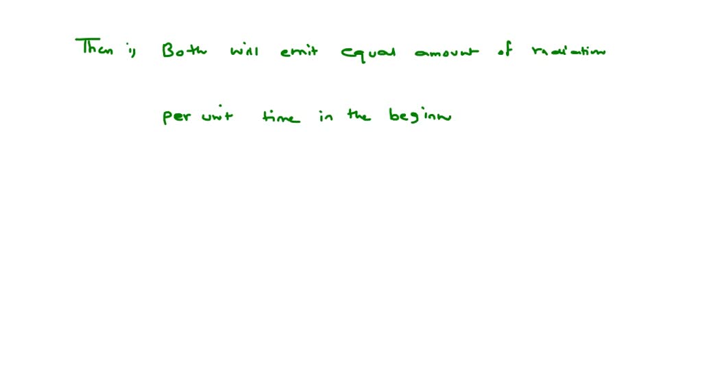 SOLVED:A solid sphere and a hollow sphere of the same material and of ...