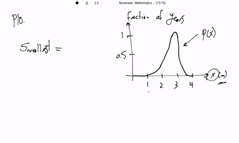 SOLVED:Use Figure 8.111, a graph of p(x), a density function for the ...