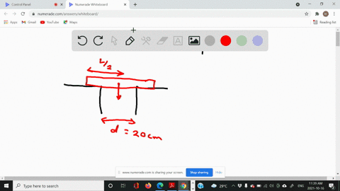 SOLVED:Figure P 8.11 shows a vertical pole of height h that can rotate ...