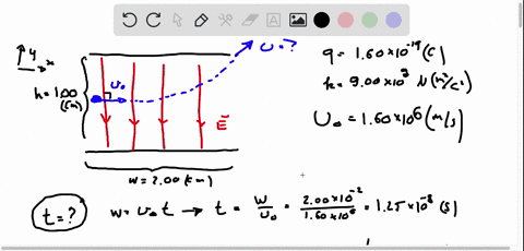 SOLVED:An electron is projected with an initial speed v0= 1.60 ×10^6 m / s into the uniform ...