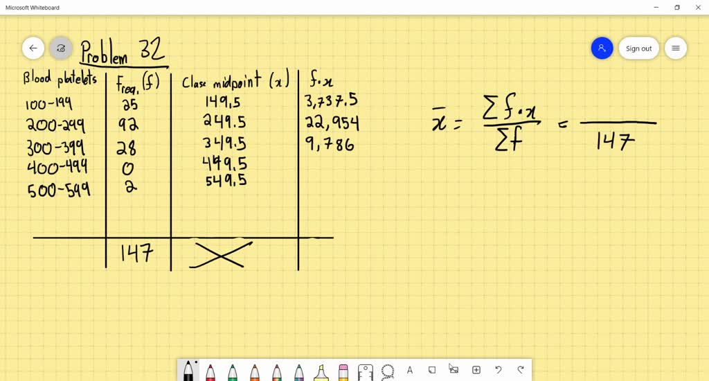 SOLVED Find The Mean Of The Data Summarized In The Frequency SOLVED Find The Mean Of The Data Summarized In The Frequency