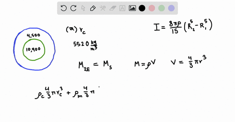 SOLVED:The moment of inertia of a planet is used to evaluate its ...