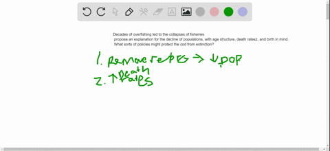 ⏩SOLVED:What caused the sudden collapse of Atlantic cod populations ...