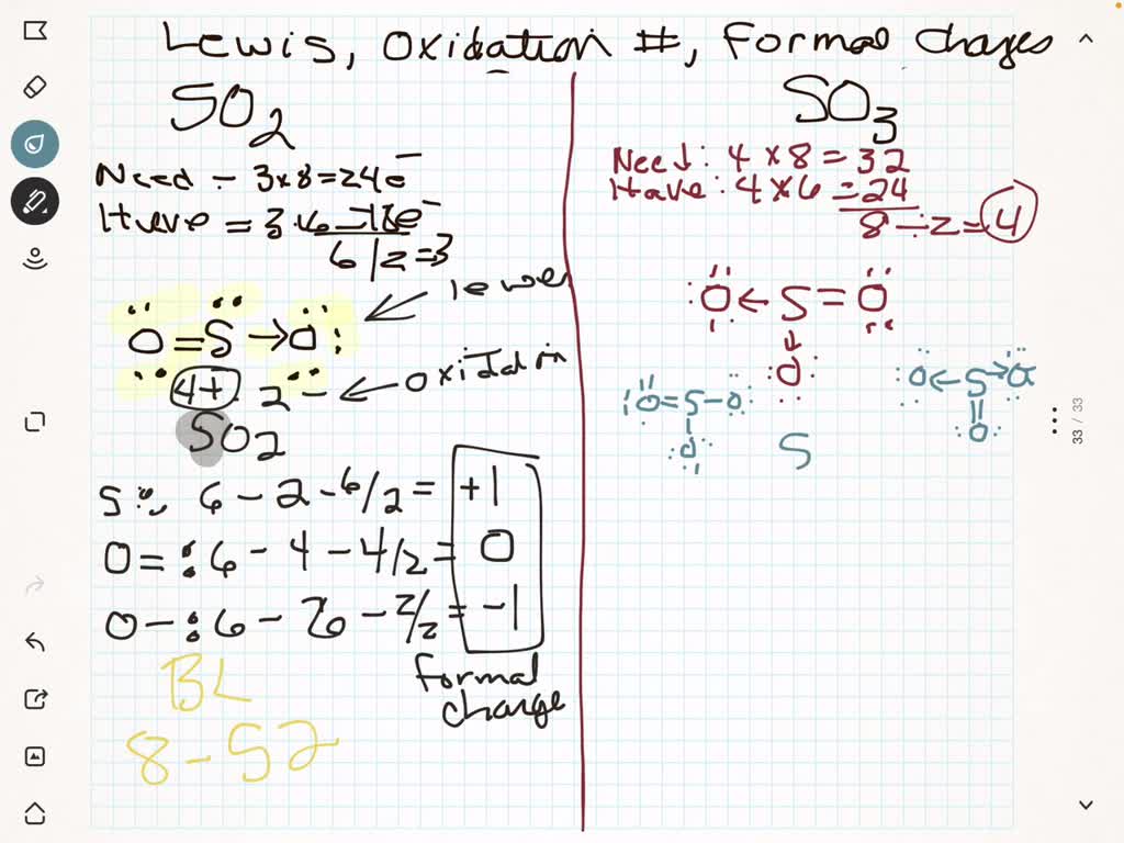 SOLVED:For each of the following molecules or ions of sulfur and oxygen ...