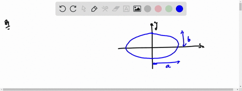 SOLVED:Find the dimensions of the largest rectangle that can be inscribed in an ellipse whose ...