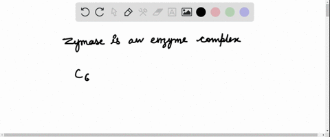 SOLVED:The function of zymase is to: (a) Change starch into sugar (b ...
