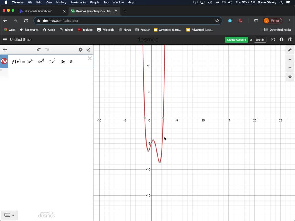 Solvedopen Ended Sketch A Graph Of A Function That Has One Relative Maximum Point And Two