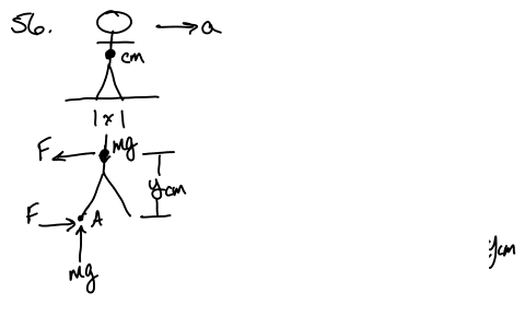 Chapter 7, Extended Bodies at Rest Video Solutions, College Physics ...