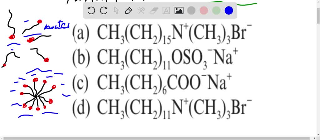 SOLVED: A dispersion of an ionic solid in aqueous medium is ...
