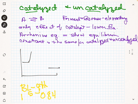 SOLVED:The hypothetical reaction A+B ⇌C occurs in the forward direction ...