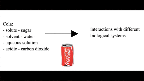 SOLVED:A can of cola consists mostly of sugar dissolved in water, with ...