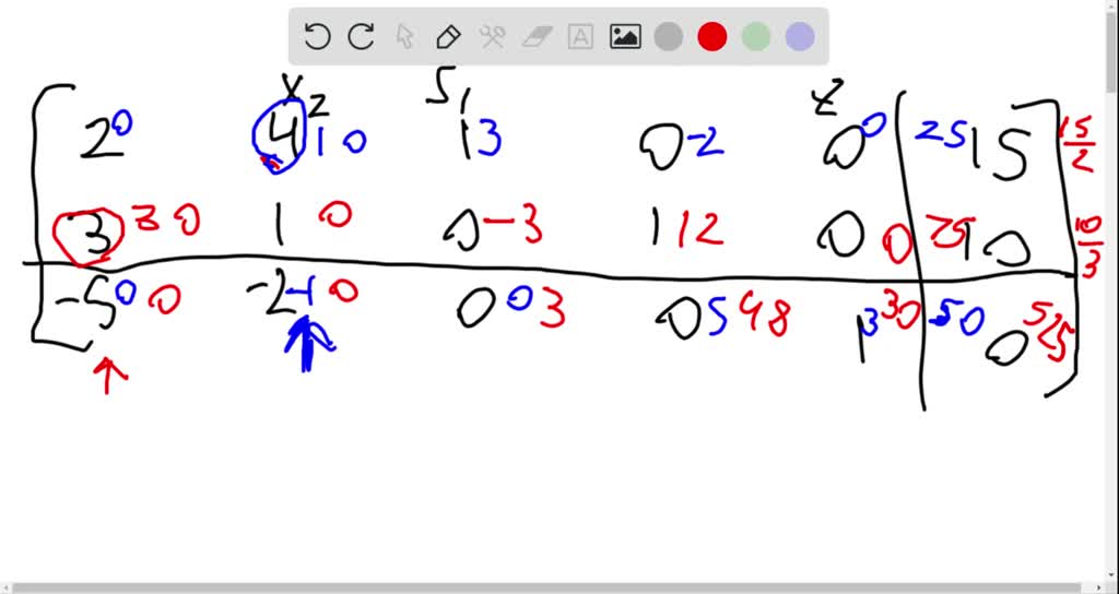 SOLVED Describe Graphically What The Simplex Method Does Step By Step SOLVED Describe Graphically What The Simplex Method Does Step By Step