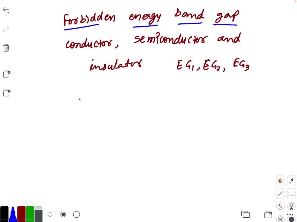 The forbidden energy band gaps in conductors, semiconductors and ...