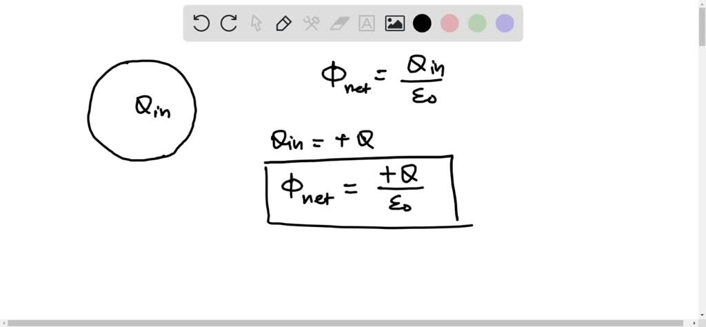 A surface encloses an electric dipole. The net flux through the surface ...