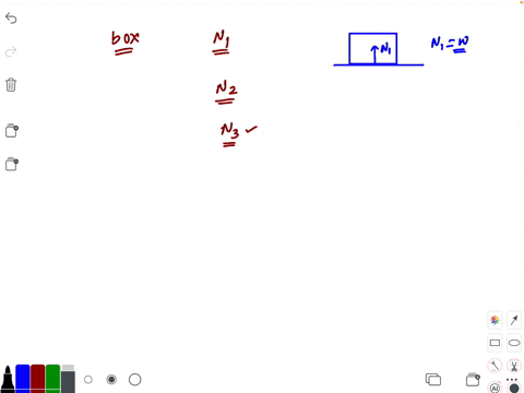 ⏩SOLVED:A wooden box is placed on a table. The normal force on the ...