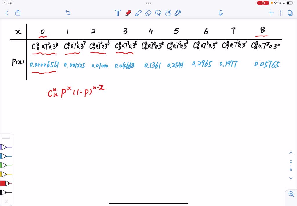 ⏩SOLVED:Consider a binomial random variable with n=8 and p=.7 . Let… | Numerade