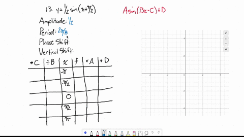Determine the amplitude, the period, and the phase shift of the ...