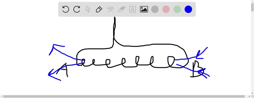 SOLVED:Conceptual Questions If a solenoid were suspended by a string so ...