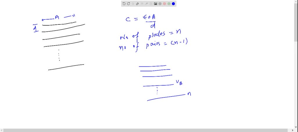 SOLVED:A parallel plate capacitor is made by stacking n equally spaced ...