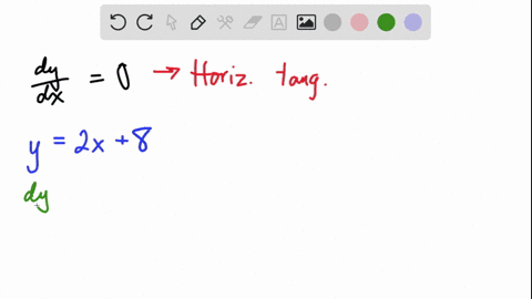 ⏩SOLVED:Find all values of x( if any ) where the tangent line to the… | Numerade