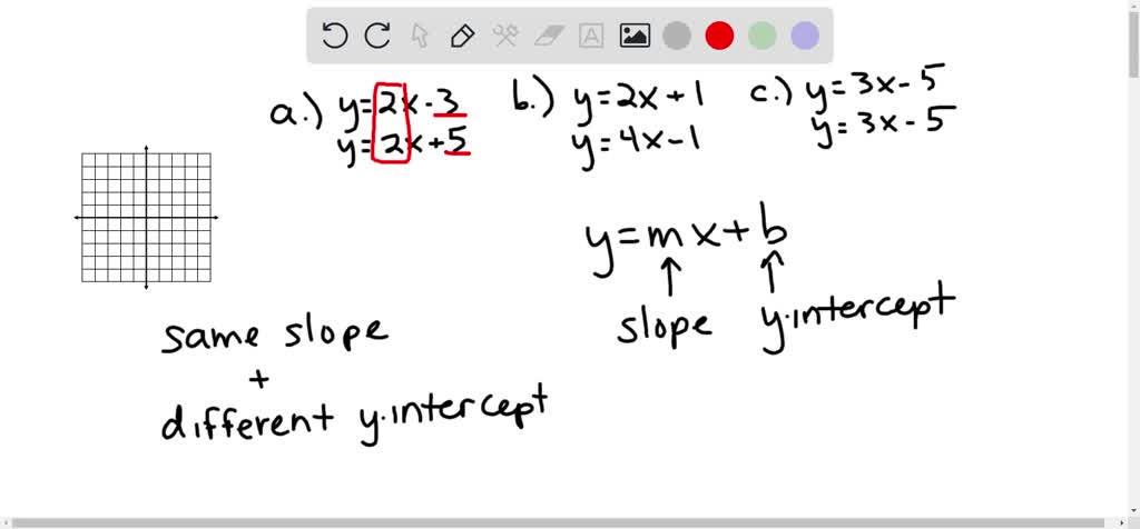SOLVED: a) If the two lines in a system of equations have different slopes, how many solutions ...