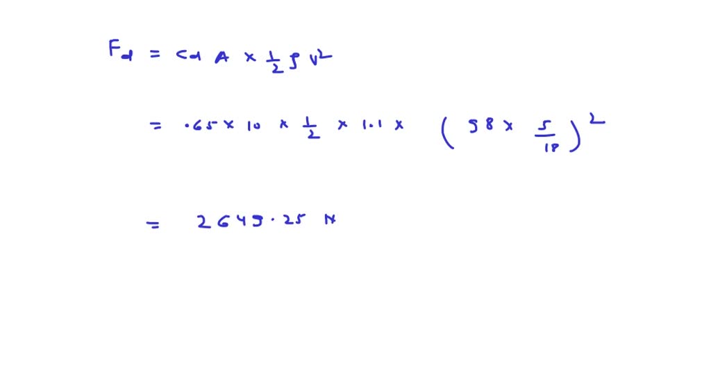 The drag force, Fd, imposed by the surrounding air on a vehicle moving ...