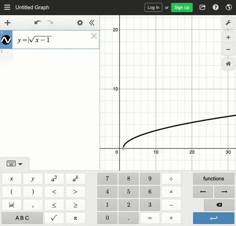 SOLVED:Sketch the graph of y=x+(1 / x) by adding corresponding y ...
