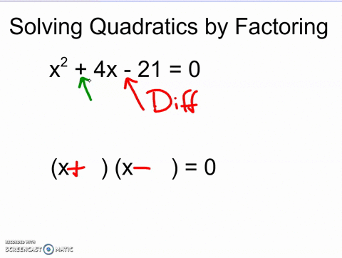 Katie Sullivan, Teacher at Cobb County District Schools, Numerade Educator