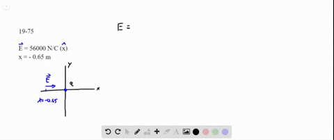 SOLVED: A point charge at the origin of a coordinate system produces ...