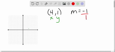 SOLVED:The slope and a point on a line are given. Use this information ...